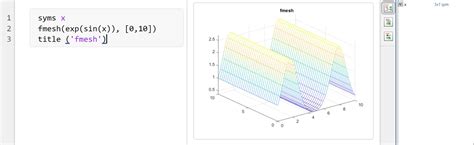 How To Plot An Equation In Matlab