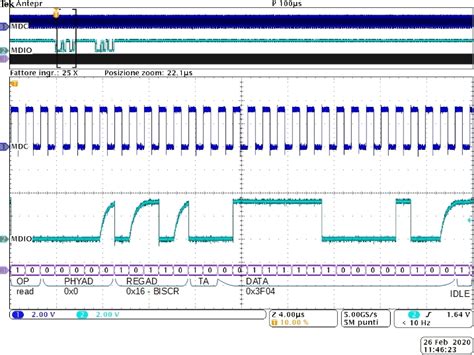 DP I Built In Self Test BIST Sequence Of Operation Interface Forum Interface TI E E