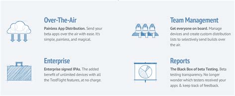 TestFlight For IOS Will Finally Give Developers Widescale Native Beta Testing TechCrunch