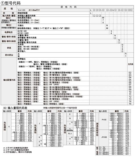 Sa100l Rkc 理化工业株式会社