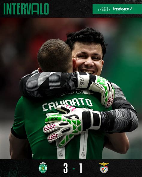 Sporting Cp Modalidades On Twitter Futsalscp ⏸️ Intervalo Os