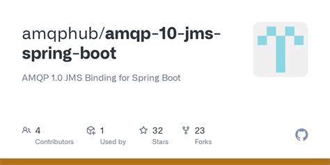 Github Amqphubamqp 10 Jms Spring Boot Amqp 10 Jms Binding For