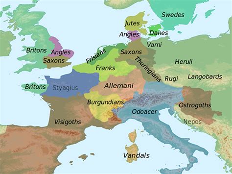 Beowulf Setting