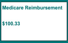 CPT Code 99211 Evaluation And Management Established Patients 2024 Reimbursement Rates