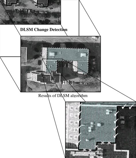 Example of our Algorithm Implementation where û Unsuccessful match Download Scientific