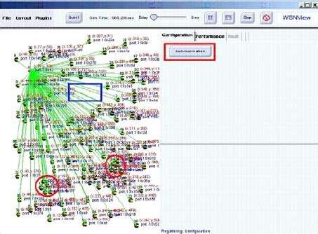 Configuration Of Sensor Deployment Download Scientific Diagram