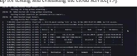 Figure 1 From Application Deployment And Performance Measurement In Serverless Cloud For