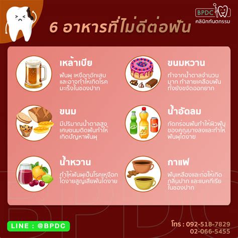 6 Bangphli International Dental Clinic