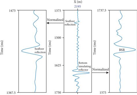 Seismic Trace At X M On The First Order Ghost Imaging Section In