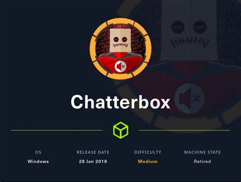 chatterbox hackthebox r infosecwriteups