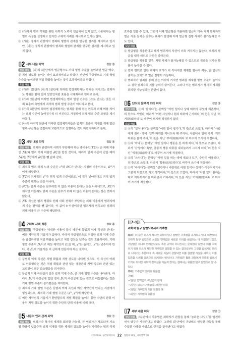 알라딘 미리보기 Ebs Final 실전모의고사 국어영역 8절 2023년