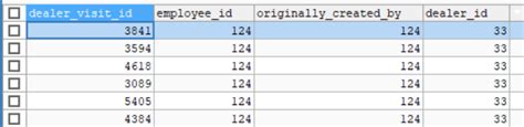Sql Need An Optimized Mysql Query Stack Overflow