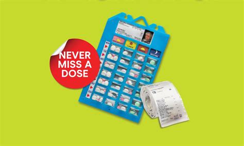 What Is Medication Packing Blooms The Chemist