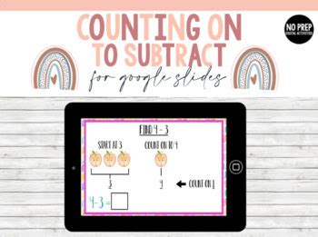 Counting On To Subtract For Google Slides By Rooted In Learning With Lo