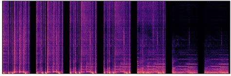 Audio Style Transfer From Drum Beats To Ambient Music Download Scientific Diagram
