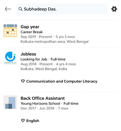Subhadeep Das On Linkedin Kolkata Hr Fresher Trainee Hr Kolkata