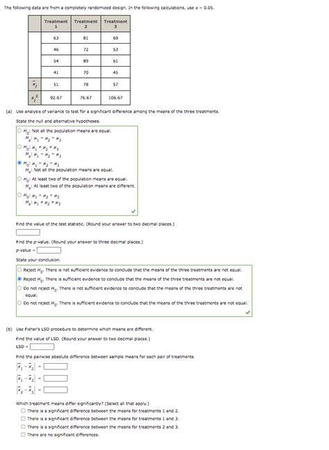 Solved The Following Data Are From A Completely Randomized Chegg