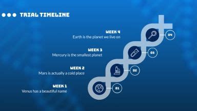 DNA Breakthrough Google Slides Theme PowerPoint Template