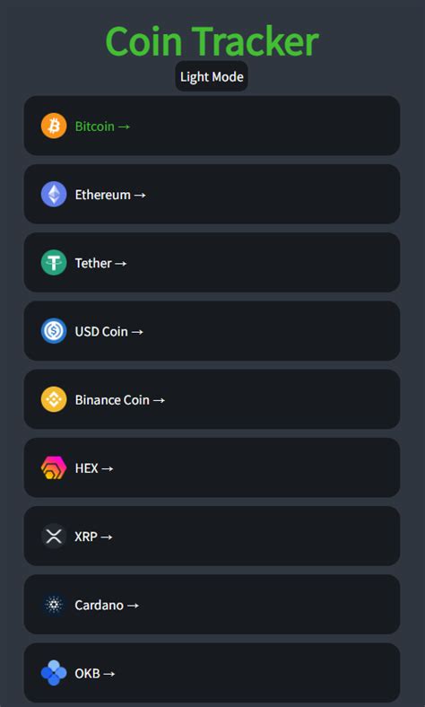 Github Singsoongcointracker Ts React React Query Recoil을 활용하여 코인 가격 모니터링