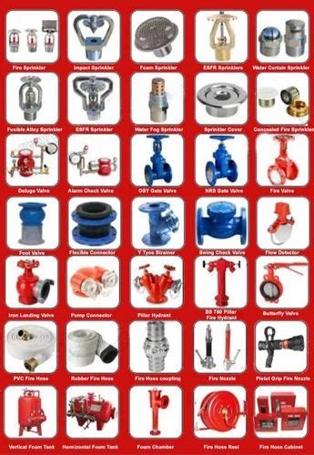 Fire Sprinkler System At Best Price In Tirupati By Seven Hills Safety