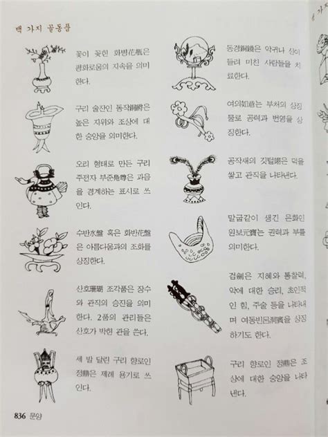 민화 속 상징들 네이버 블로그 민화 그림 영감을 주는 글쓰기