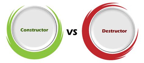 Difference Between Constructor And Destructor In C Om Kumar Medium
