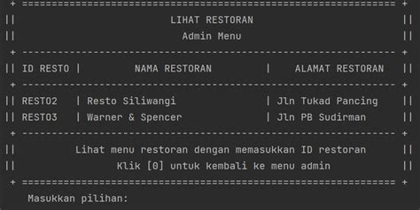 Github Ayukrisn Resto Online Tugas Tugas Pbo Program Java Untuk
