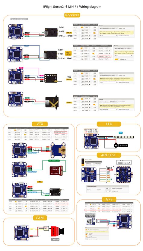 Does This Look Like Proper Pin Out For A Xm Black On Ground Red On 5v And Yellow To Rt2 On A