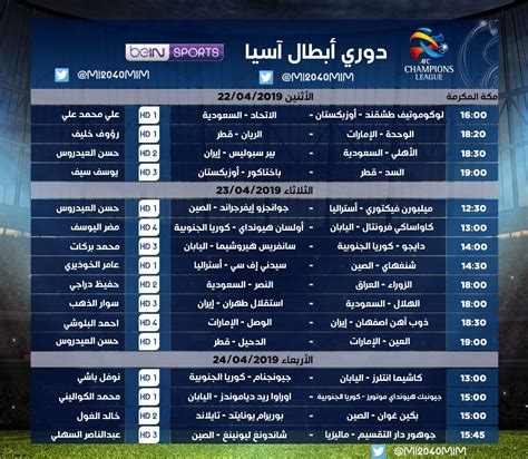 جدول دوري اسيا 2019 ايميجز
