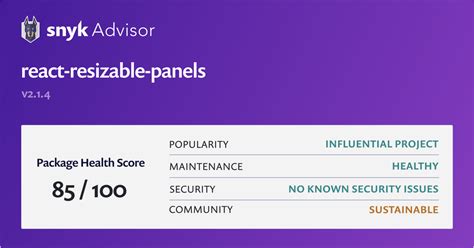 React Resizable Panels Npm Package Health Analysis Snyk