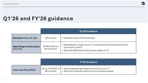 EDGAR Filing Documents For