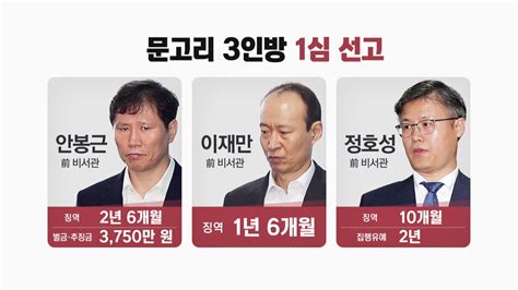 사회 국정원 특활비 문고리 3인방 모두 유죄朴 뇌물은 아니다 Ytn