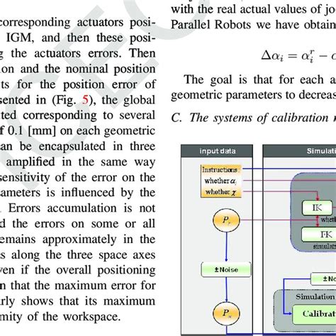 Pdf Workspace Accuracy Analysis And Kinematic Calibration Of A