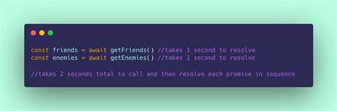 How The Pros Handle Javascript Promises By James Mcarthur Dev Genius