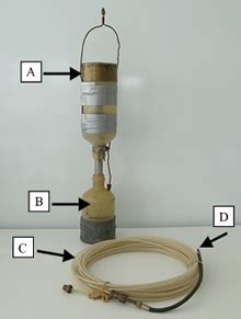 Sampling Methods Hypogean Crustacea Recording Scheme