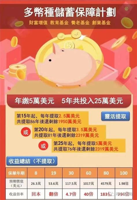 每年5万美金这么花，花不完，根本花不完！ 知乎