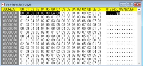 Mnist Ai