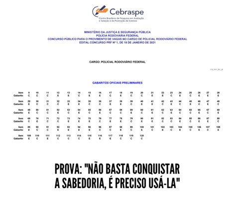 Gabarito Prf 2021 Cebraspe Image To U