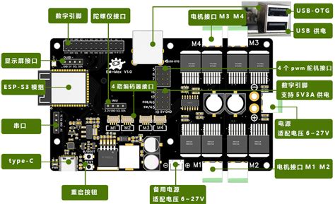 Esp32 S3电机驱动器——硬件文档 奇果派工坊
