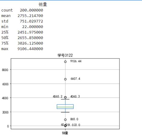 用Python画数据分析第三章的图 糖三拾六 博客园