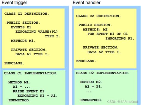 matinal：sap abap oo面向对象编程中的触发和处理事件 abap 自动触发事件 csdn博客