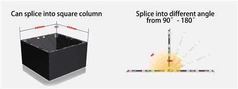 16 9 Cob Small Pixel Pitch Led Display Plata Series Tepixel