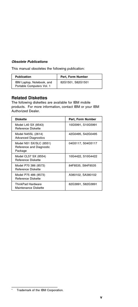Ibm Thinkpad 710t 2523 Manual