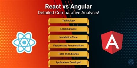 Angular Vs React Detailed Comparative Analysis Mobappdevelopmentcompany On Tumblr