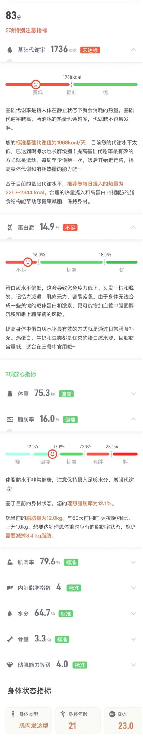 健身问题来问问老哥们 Nga玩家社区