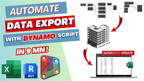 Automate Data Export And Real Time Update From Revit Models With Dynamo