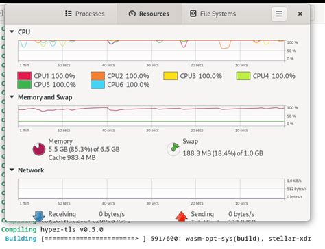 Why Does This Error Occur Error Could Not Compile `stellar Xdr` Lib Debian 125 Stellar