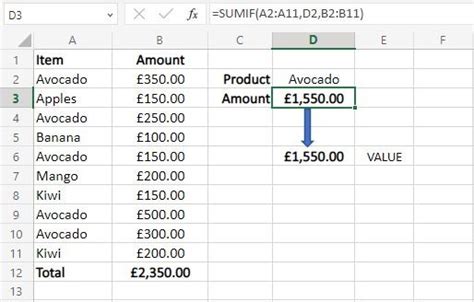 Microsoft Excel Formulas And Functions A Complete Guide
