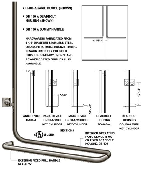 Crl Blumcraft Architectural Glass Doors Panic Devices Display Doors