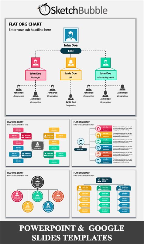 Hr Organizational Structure Artofit